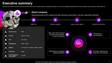 Top 10 Accenture Powerpoint Presentation Templates In 2025