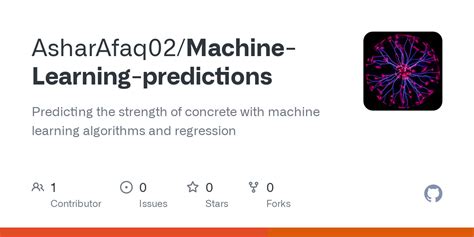 Github Asharafaq02machine Learning Predictions Predicting The Strength Of Concrete With
