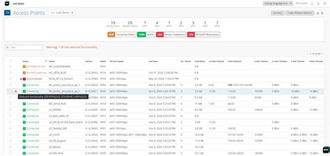 Poe Requirements For Juniper Aps Mist Juniper Networks