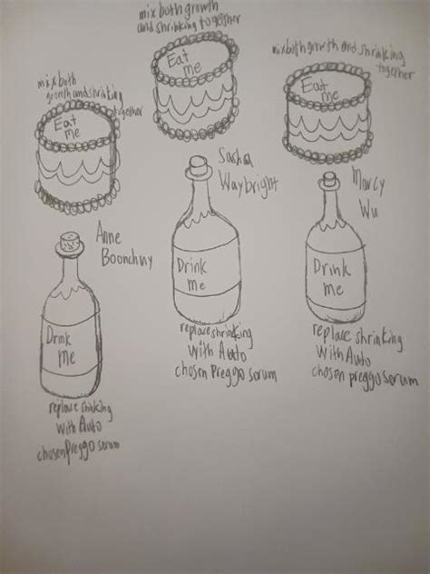 Alice In Wonderland Eat Me Cake Drawing