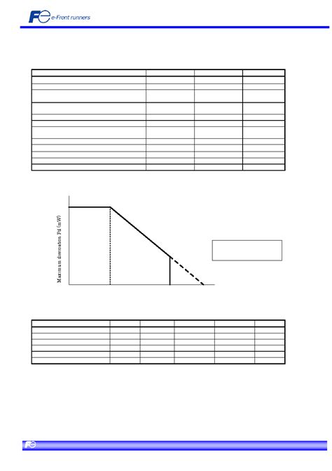 Spc F Datasheet Pages FUJI Fuji Switching Power Supply Control IC