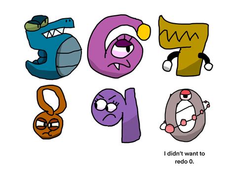 Number Lore Predictions 5 0 By Bradenisthebest On Deviantart