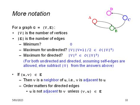Cse332 23sp Lec19 GraphsIntro Ink Cp3 Cse332 23sp Lec19 GraphsIntro Ink Cp3