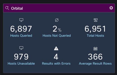 Update Calendar Icon Issue Cisco Sbg Ui Atomic React Github