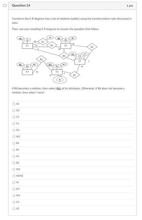 Solved Question 14 1 Pts Transform The E R Diagram Into A Chegg Com