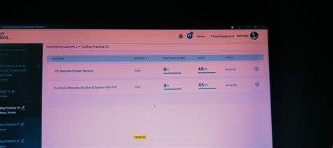 M Naveen On Linkedin Css Coding Nxtwave 30daysofcodechallenge Nxtwaveteam