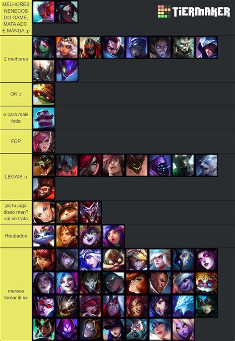 League Of Legends Characters Yone Tier List Community Rankings