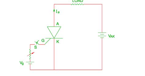 Electrical Revolution Static And Dynamic Characteristics Of The Scr