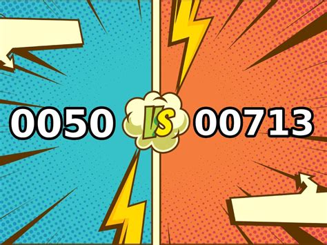 100萬放0050 Vs 00713，4法則提領10年後剩多少？all In這1檔生活費領最多、退休金翻倍漲 今周刊