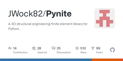 Github Jwock82 Pynite A 3d Structural Engineering Finite Element Library For Python