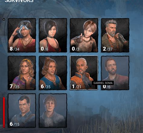 Randomly Missing Survivors Rdeadbydaylight