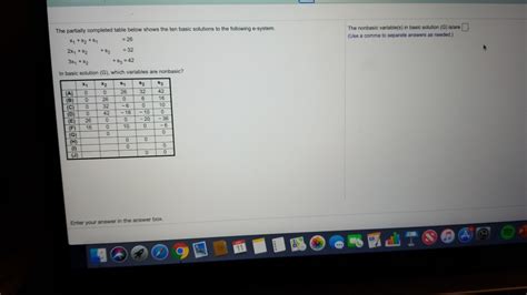 Solved The Partially Completed Table Below Shows The Ten Chegg