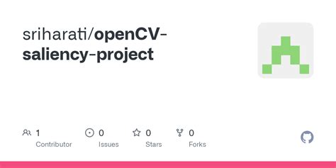 GitHub Sriharati OpenCV Saliency Project