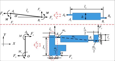 PRB Model Of 1 4 Bridge Type Amplifier Download Scientific Diagram