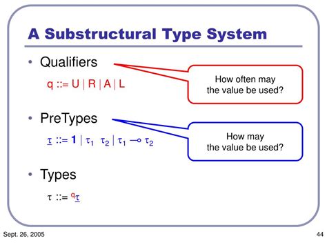 Ppt A Step Indexed Model Of Substructural State Powerpoint Presentation Id4117970