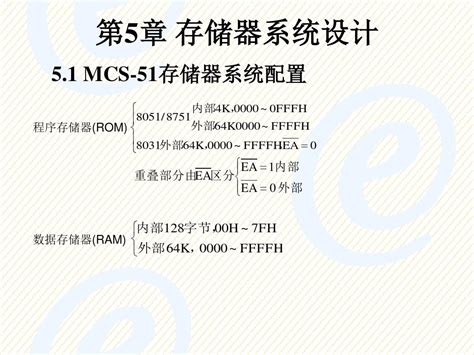 存储器系统设计 文档之家