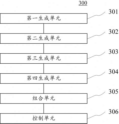article display method and device electronic equipment and computer readable medium eureka