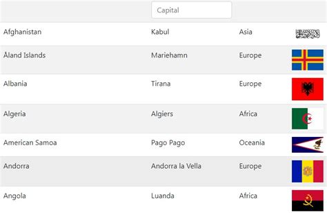 VUE Countries With Bootstrap