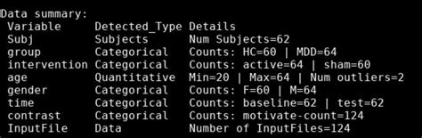 Dmvm Model Test Failure Afni Message Board Afni Discuss Message