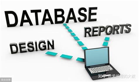 Oracle 数据库基础知识 知乎