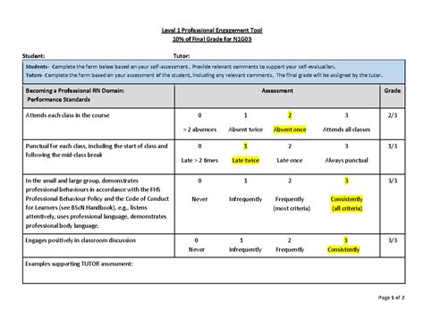 Level I Engagement Rubric Page 1 Of 2 Level 1 Professional Engagement