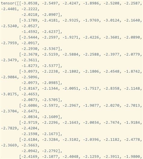 FIXED How The Code Input Range Target Shape 0 Target Works