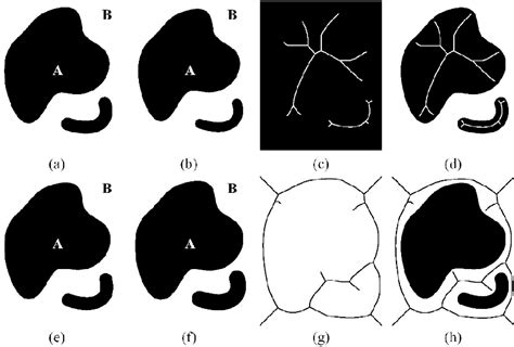 Figure 4 From An Automatic Shadow Detection Method For Vhr Remote