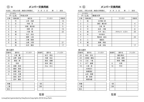 専修大学体育会準硬式野球部 On Twitter 【令和4年度 東都大学準硬式 秋季リーグ戦 1部】中央大学 Vs 専修大学 打順表を