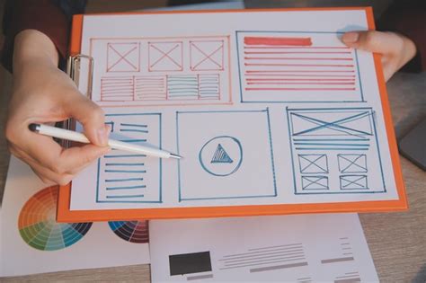 Proceso De Diseño De Ux Para Aplicaciones Móviles Y Sitios Web De Moda