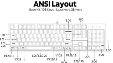 Spacebar Dimensions Are All Spacebars The Same Size