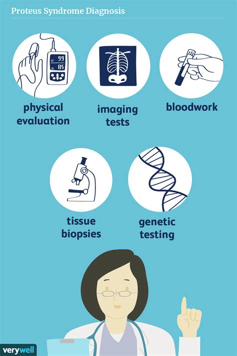 Proteus Syndrome Symptoms Causes Treatment And More