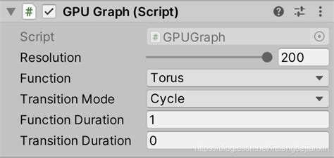计算着色器 compute shaders csdn博客