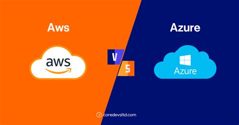 Aws Vs Azure Market Share Whos Leading The Cloud Race Core Devs Ltd