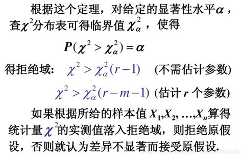 拟合优度 Csdn博客