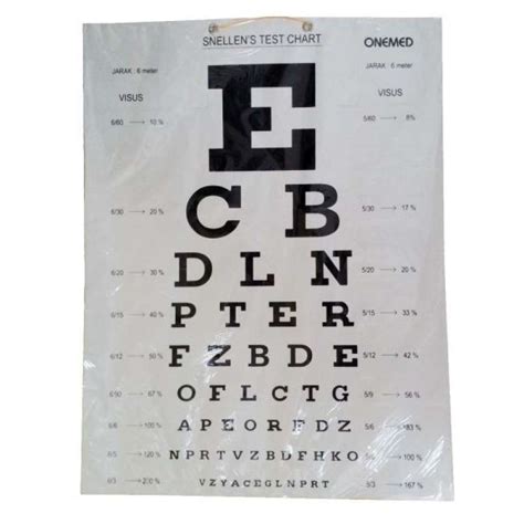 Jual Snellen Test Chart Alat Test Mata Rabun Di Seller Toko Optimal