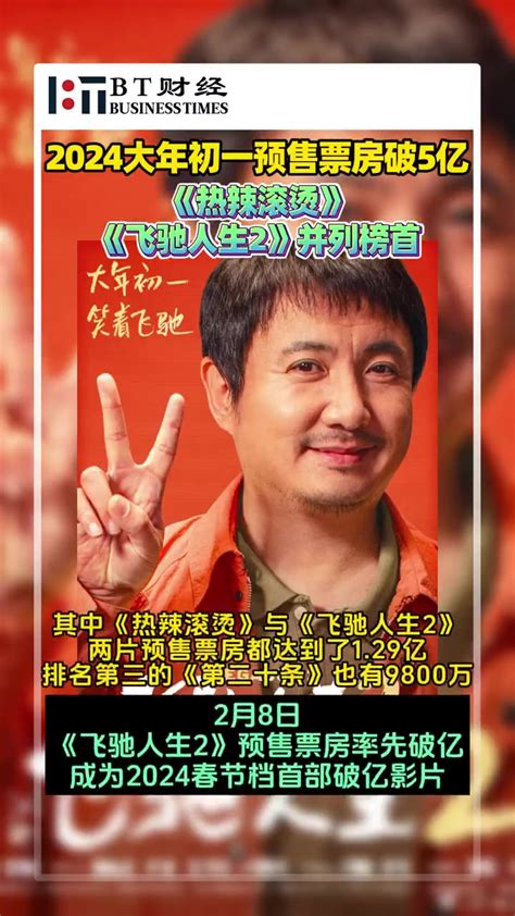 2024大年初一预售票房破5亿：《热辣滚烫》《飞驰人生2》并列榜首 度小视