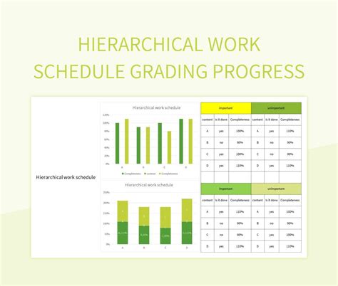 hierarchical work schedule performance appraisal grading excel template