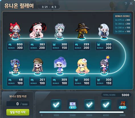 휴 편안 메이플스토리 에펨코리아