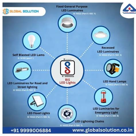 Led Lights Bis Certification Service At Rs 19000 Certificate Bis