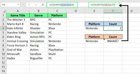 Name Error In Excel What It Means And How To Fix It Datacamp