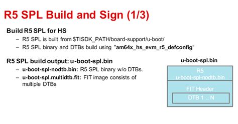 Am Am Hs Board Keywriter And Boot With Ti Dummy Key Processors Forum Processors Ti