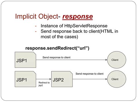 implicit object pptx