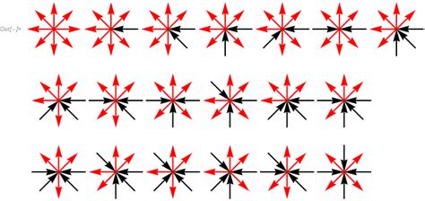 Combinatorics Permutations And Combinations Of Binary Values