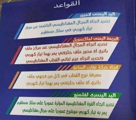كل قوانين وملاحظات منهج الفيزياء كامل لطلاب الثانوية العامة