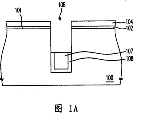 Dram And Manufacturing Method Thereof Eureka Patsnap