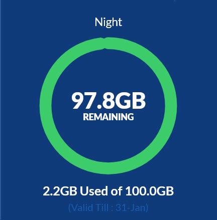 Slt Package Night Time Data ElaKiri