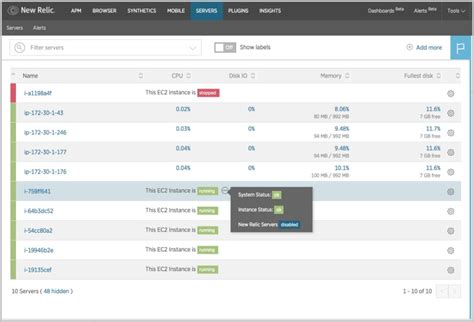 New Relic Extends Analytics Reach To Aws