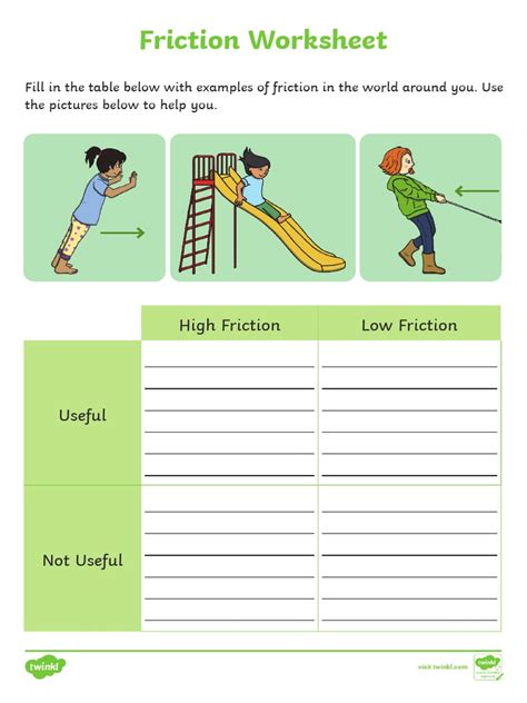 Friction Worksheetpdf Pdf