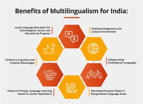 Emphasis On National And Local NEP 2020 Curriculum Guide