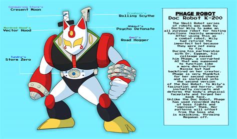 Sonic Megaman Au Phage Robotto By Dan Habiki On Deviantart